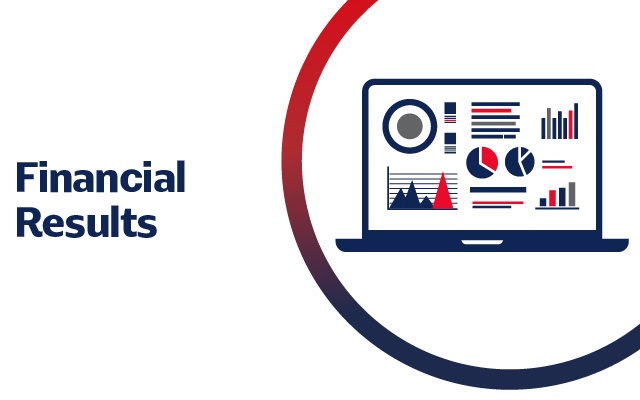 Financial Results - CBZ Holdings